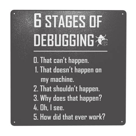Six 6 Stages Of Debugging Funny For Programmer Developer Coder8752 Metal Tin Sign 12x12