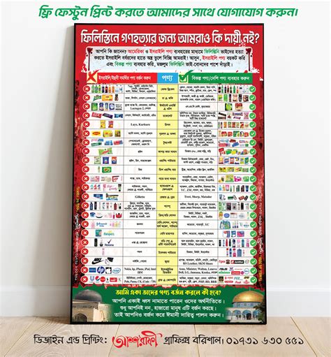 আশরাফী গ্রাফিক্স ফিলিস্তিন গণহত্যার জন্য আমরাও কি দায়ী নই আপনি কি জানেন আমেরিকা ও ইসরাইলি