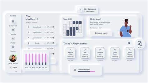 Html Css Javascript Admin Dashboard Create Html Css Dashboard For