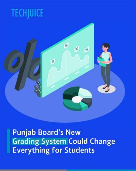 techjuice the punjab board is implementing a 10 point grading system for matriculation and