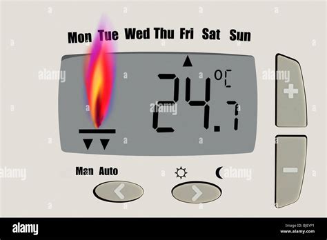 Room Thermostat With Exaggerated Ignition Display Indicator Flame Emphasizing Wasted Heat