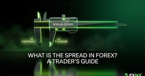 Forex Spread Explained A Comprehensive Guide For Traders Fxnx