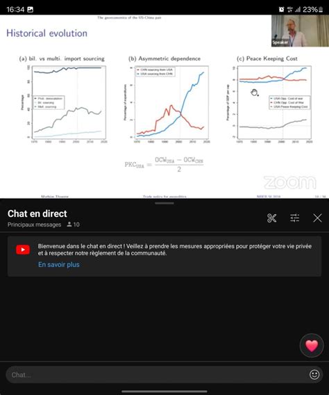 Jamel Saadaoui Posted On Linkedin