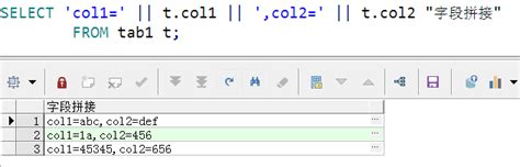 Oracle数据库 Concat 与 Kangkaii 博客园