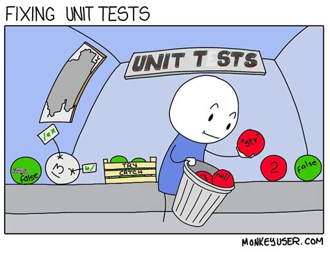 How I Built A Type Safe Api With Auto Generated Documentation Using Zod Nestjs Openapi