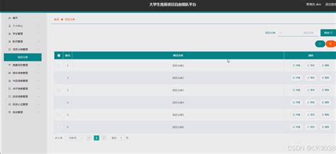 Springboot大学生竞赛项目自由组队平台82j00（程序源码数据库调试部署开发环境）大学生竞赛组队平台 Csdn博客