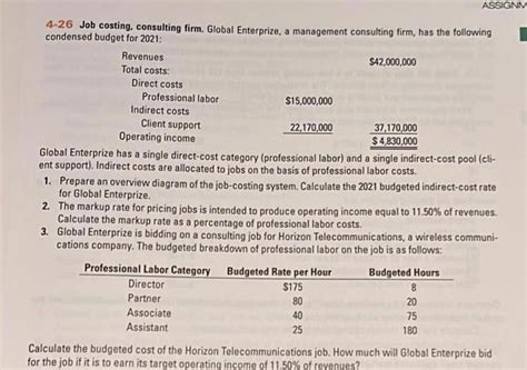 Solved 4 26 Job Costing Consulting Firm Global Enterprize