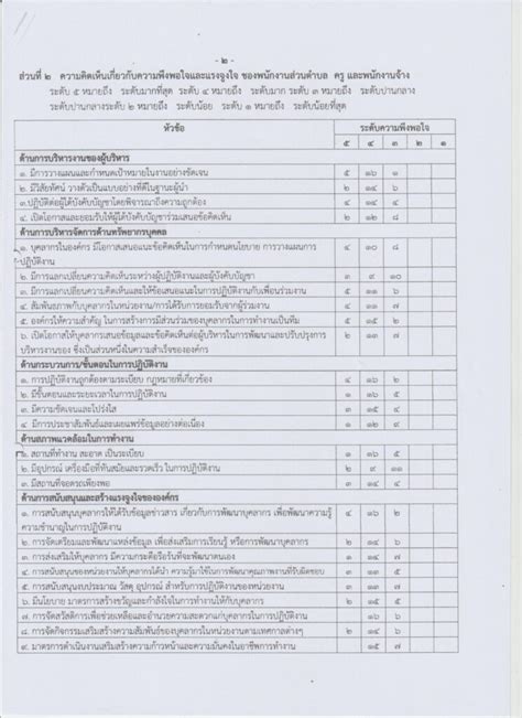 เรื่อง รางงานผลการสำรวจแบบสอบถามความพึงพอใจและแรงจูงใจของพนักงานส่วนตำบล ครูและพนักงานจ้าง
