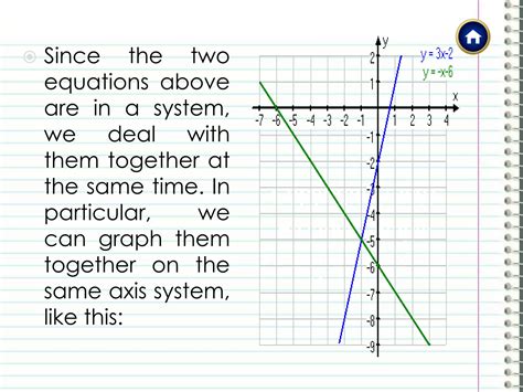 Agcaoili Mikaela Systems Of Linear Equation Ppt