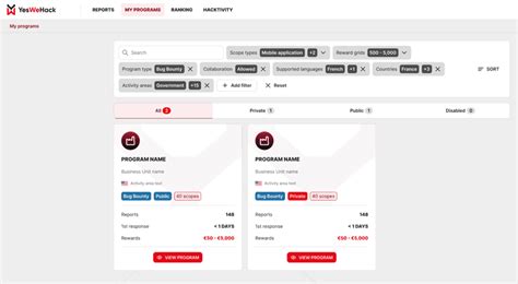 Yeswehack Unveils Workflow Friendly Revamp Of User Interface