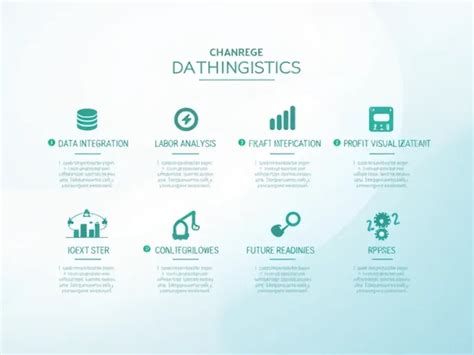 Warehouse Data Management Key To Boosting Logistics Efficiency