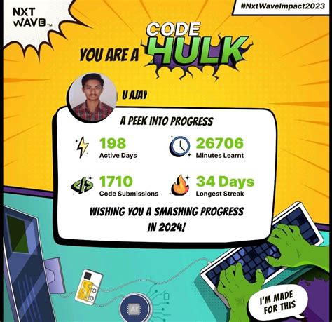 Ajay Uppari On Linkedin Here Is 2023 Wrap All My Progress In 2023 Nxtwaveimpact2023 Nxtwave…