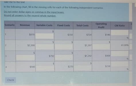 Solved In The Following Chart Fill In The Missing Cells For