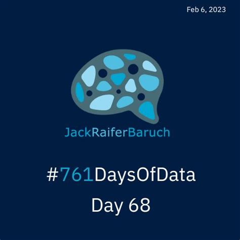 Jack Raifer Baruch On Linkedin 761daysofdata Matplotlib Seaborn 66daysofdata