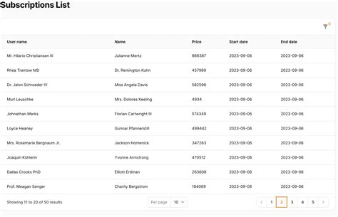 Filament Load Table Data From Rd Party Api