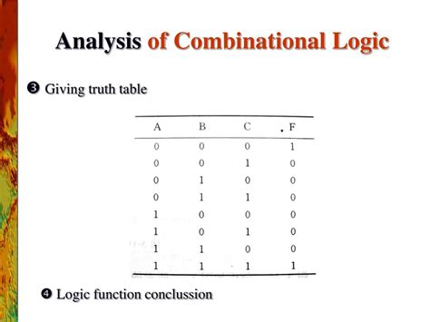 Ppt Chapter 4 Analysis And Design Of Combinational Logic Sections 4