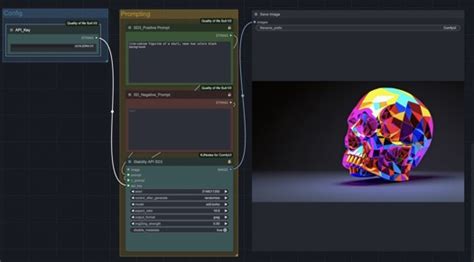 Generate images with Stable Diffusion 3 using the stability.ai API in comfyUI | Civitai