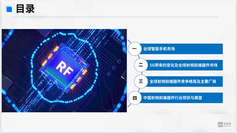 集微咨询：中国射频前端器件行业分析与展望