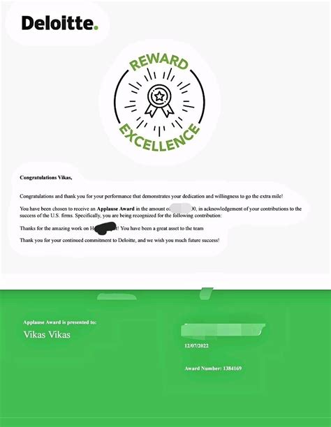 Ca Vikas Tiwari On Linkedin Deloitte Leaders Rewardexcellence