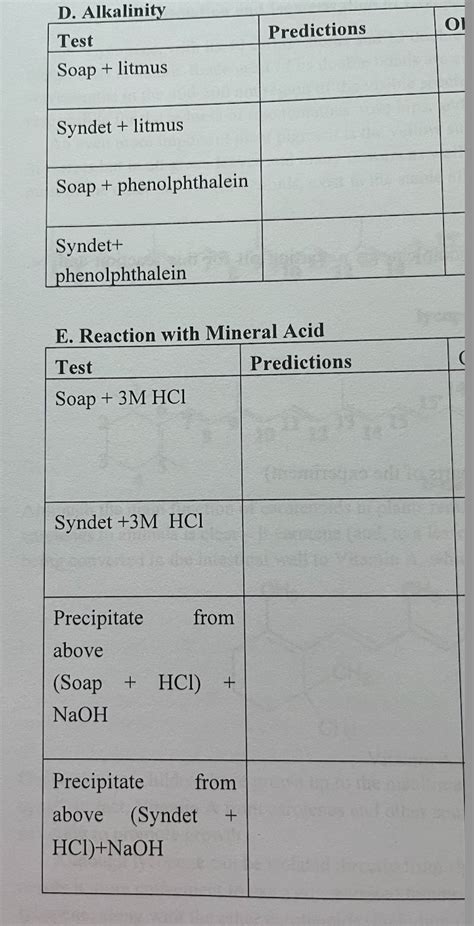 Solved A Detergent Properties Begin{tabular}{ L L L }