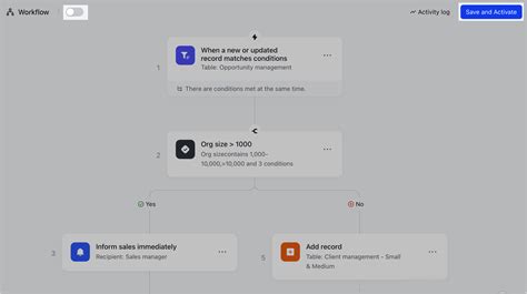 Use Base Workflow