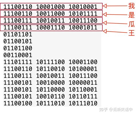 utf 8字符串在c 中的操作方法 知乎