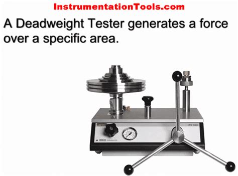 Dead Weight Tester Working Animation Inst Tools