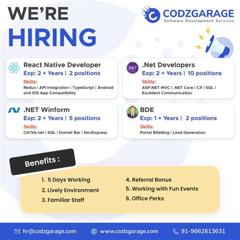 Manoj Bharadava On Linkedin Grabtheopportunity