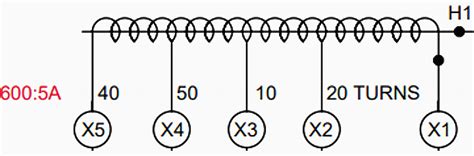 Advice And Warnings For Proper Handling Earthing And Testing Of Current Transformers Eep