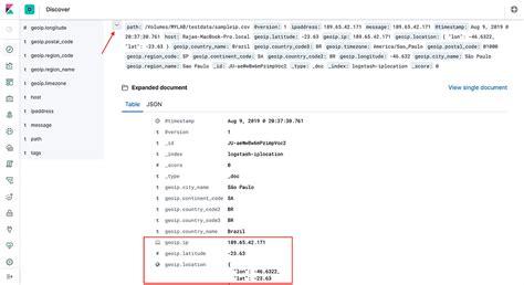 Kibana GeoIP Example How To Index Geographical Location Of IP Addresses Into Elasticsearch