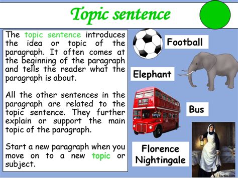 Spag Paragraphs Ks2 Teaching Resources