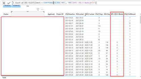 solved count rows with conditions microsoft fabric community