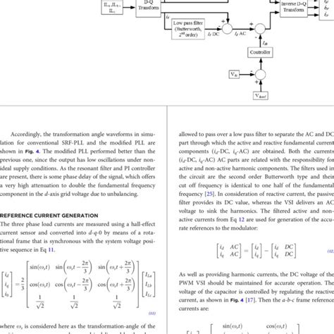Synchronous Reference Frame Control Strategy Download Scientific Diagram