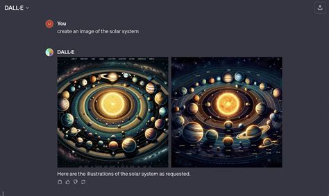 Top GPTs By OpenAI So Far Explained With Examples Hongkiat