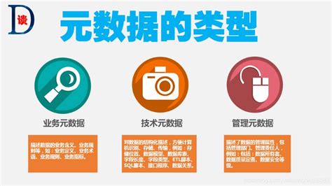数据治理系列2:元数据管理—企业数据治理的基础teradata数据治理方法论 Csdn博客 数据治理系列2:元数据管理—企业数据治理的基础teradata数据治理方法论 Csdn博客