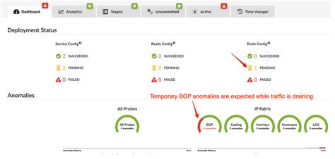 Drain Device Traffic Apstra 42 Juniper Networks
