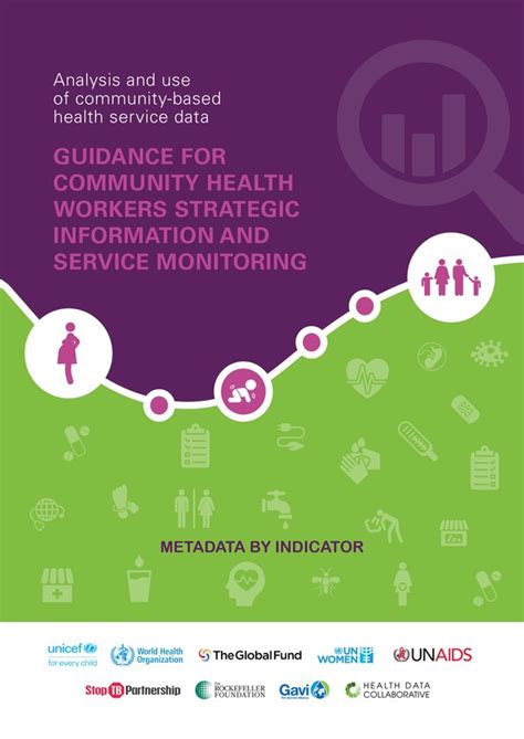 Guidance For Community Health Workers Strategic Information And Service Monitoring Health