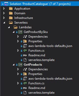 C AWS Lambdas With Onion Architecture By An AWS Beginner Pt1 Chris Dexter S Blog A