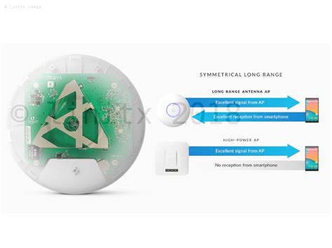 Ubiquiti Unifi AC LR AP Long Range Access Point