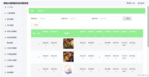 【计算机毕业设计】242基于微信小程序的外卖点餐系统小程序下单功能测试用例 Csdn博客