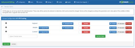 Advanced Billing For Whmcs Modulesgarden