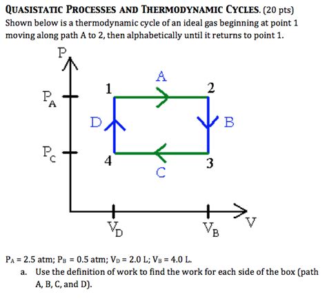 Solved Quasistatic Processes And Thermodynamic Cycles Shown Chegg Com