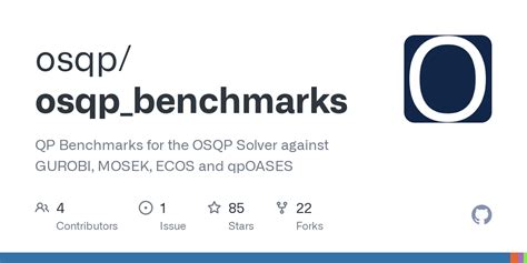 Github Osqposqpbenchmarks Qp Benchmarks For The Osqp Solver
