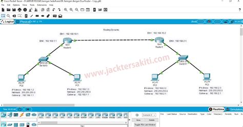Belajar Packet Tracer 17 Cara Konfigurasi Routing Dynamic Dengan Dua Router Di Cisco Packet