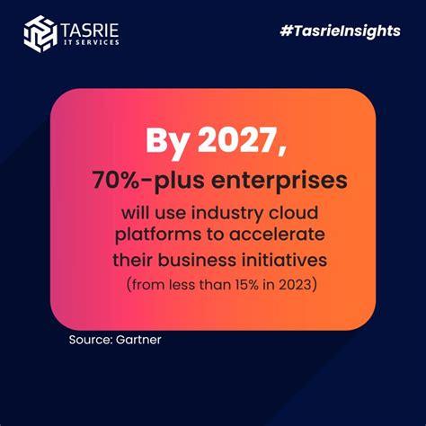 tasrieinsights the benefits of cloud for businesses tasrie it