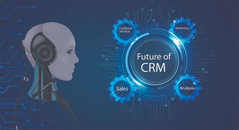 The Future Of Crm Ai Automation And Hyper Personalization A