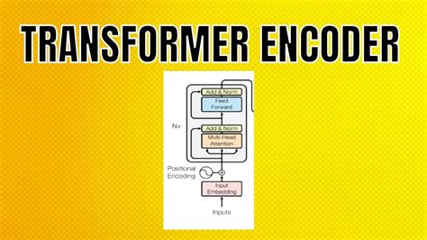 Transformer Encoder Architecture Attention Is All You Need Youtube