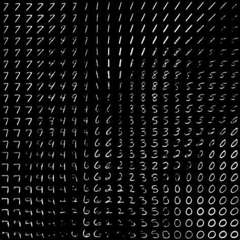 Github Sankhamukherjeevae Repository Containing Experimental Code