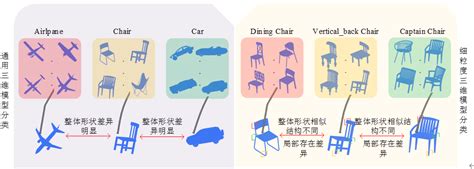 Jing Bai At North Minzu University