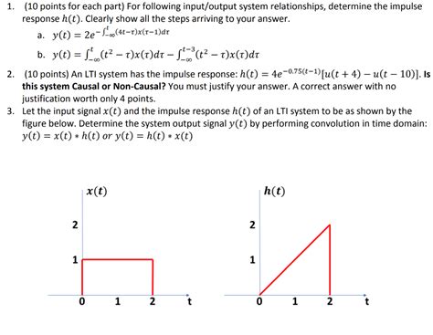 Solved 10 Points For Each Part For Following Inputoutput